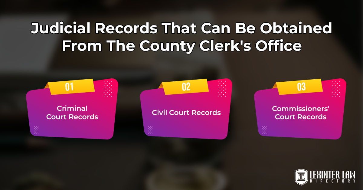Important Stuffs About The Grayson County Judicial Records - Lexinter