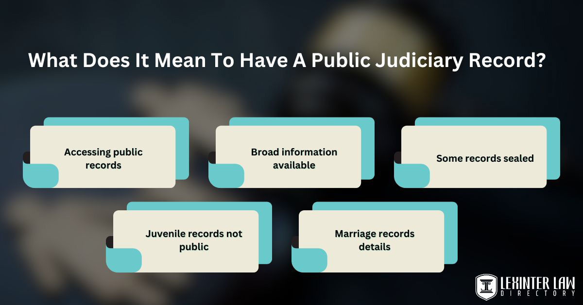 Learn About The Tom Green County Judicial Records - Lexinter