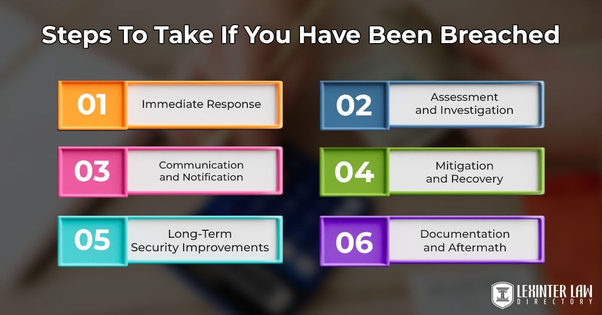 Importance Of Employee Confidentiality In The Workplace - Lexinter