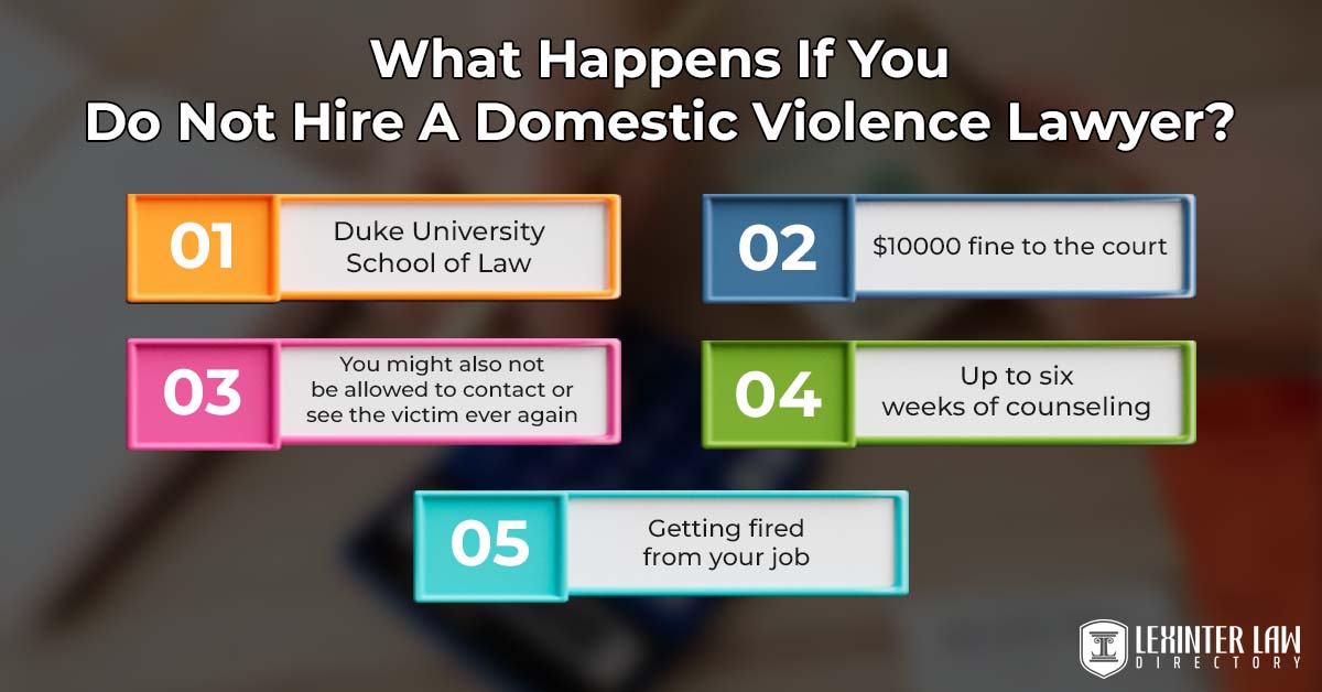 How Much Does A Domestic Violence Lawyer Cost Lexinter How Much Does A Domestic Violence Lawyer Cost Lexinter