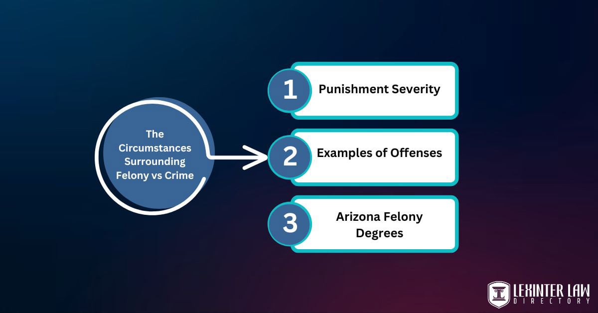 Felony Vs Crime - Lexinter