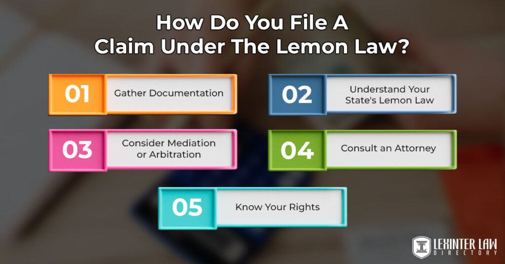 A Guide To Texas Lemon Law - Lexinter
