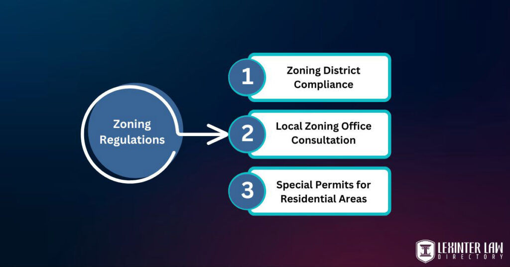Legal Requirements For Event Centers - Lexinter
