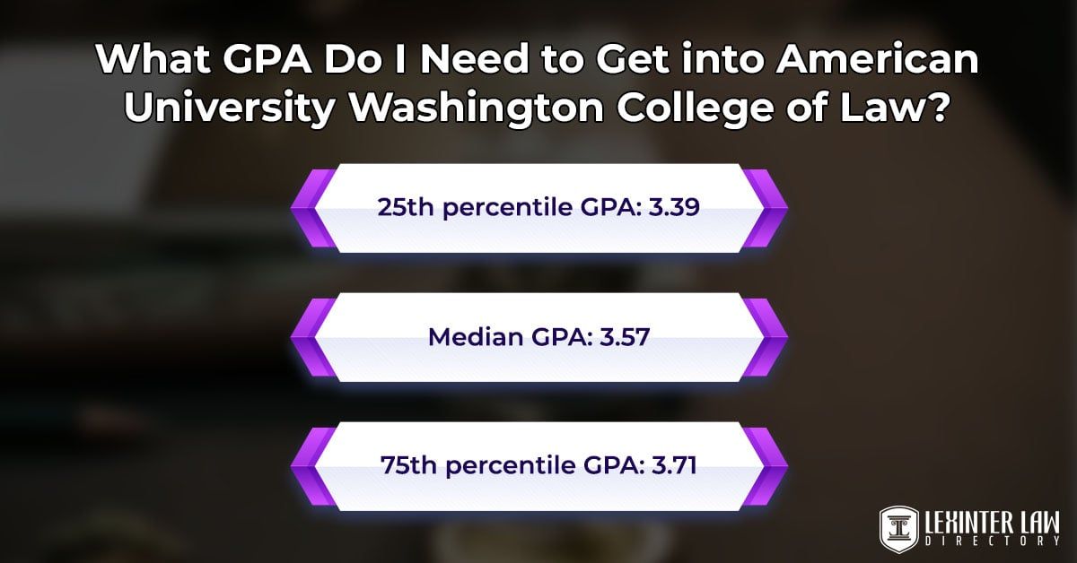 American University Washington College Of Law - Lexinter