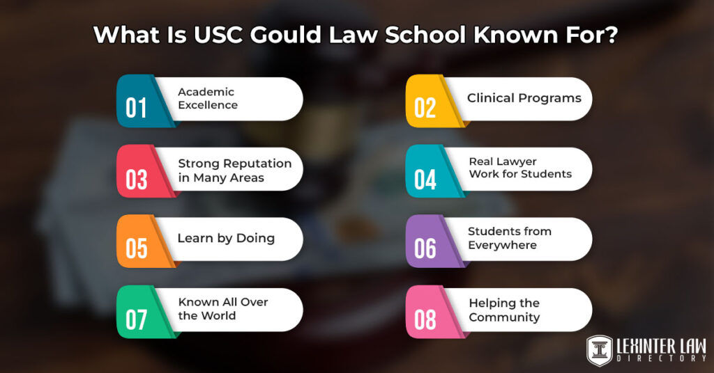 USC Gould School Of Law : Top Insights - Lexinter
