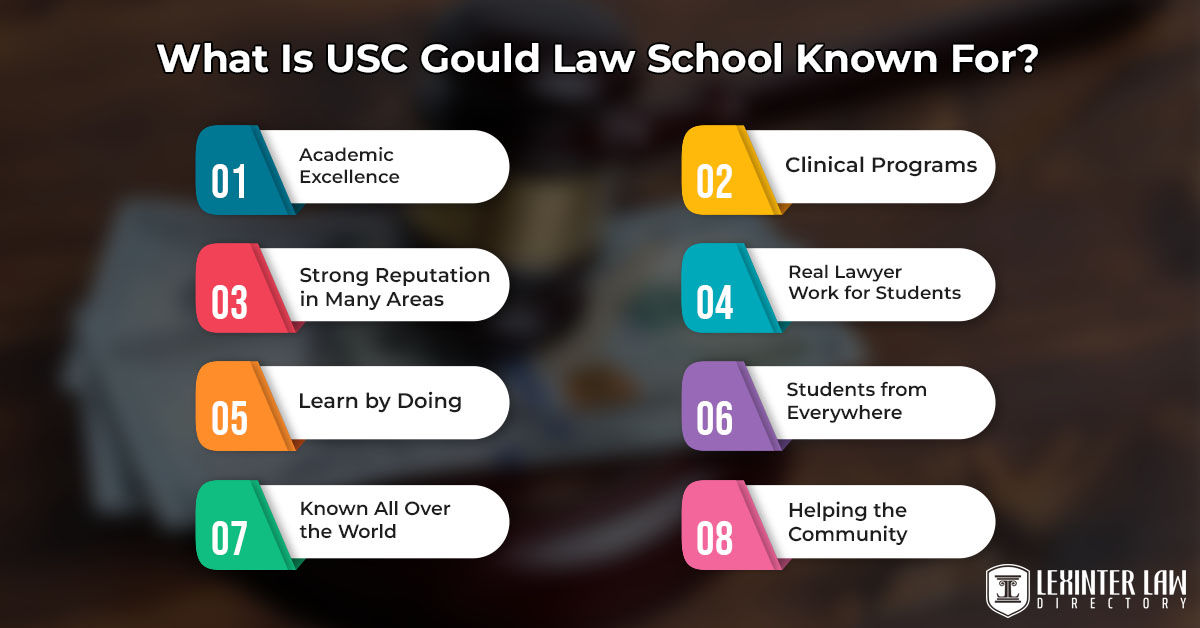 USC Gould School Of Law : Top Insights - Lexinter