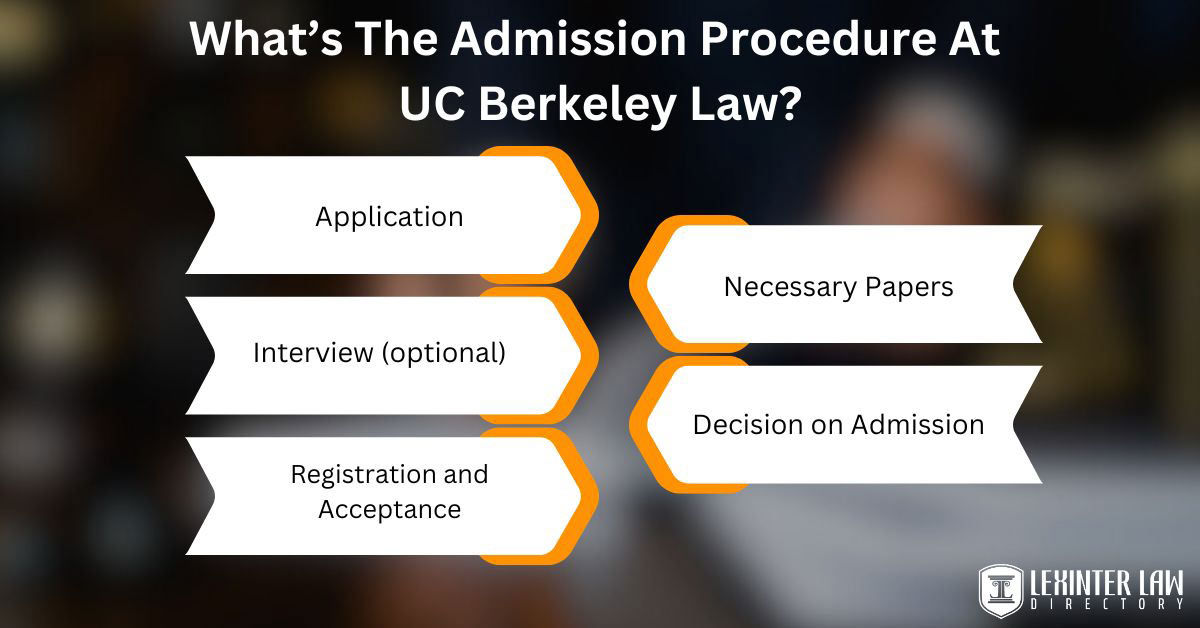 UC Berkeley School Of Law: Tips And Insightsr - Lexinter