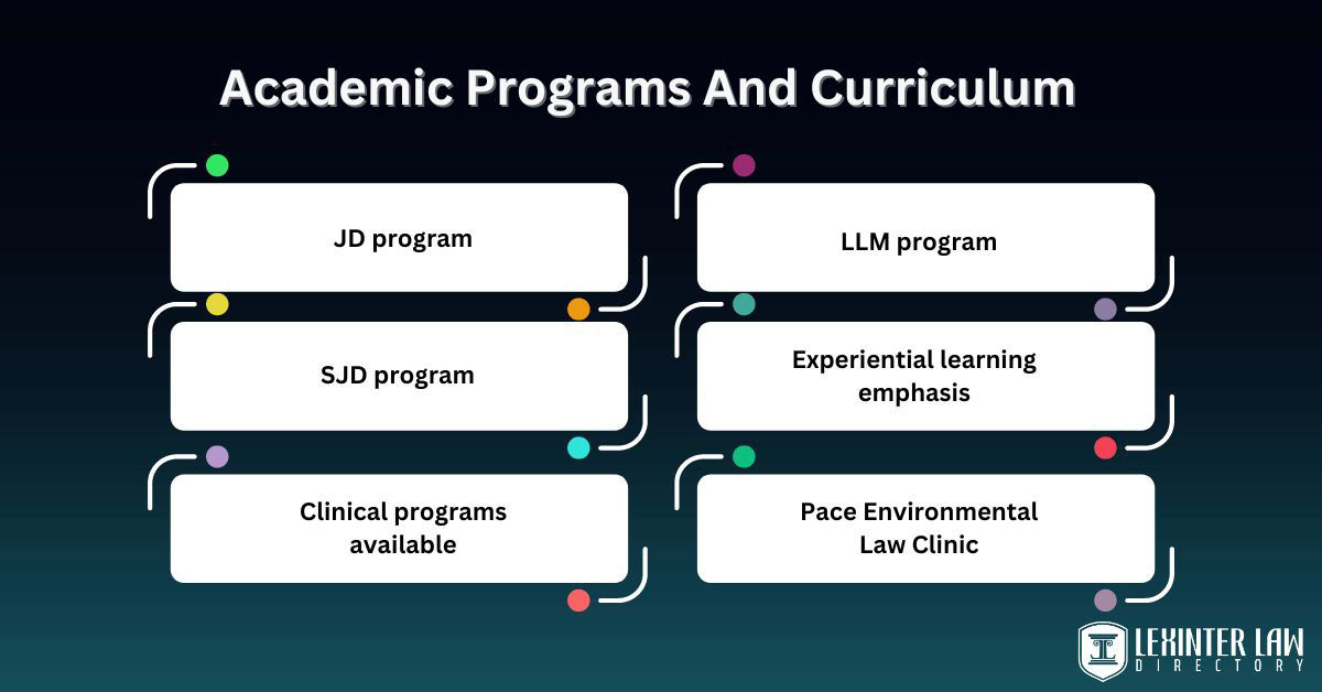 Pace Law School: Your Gateway To Legal Excellence - Lexinter