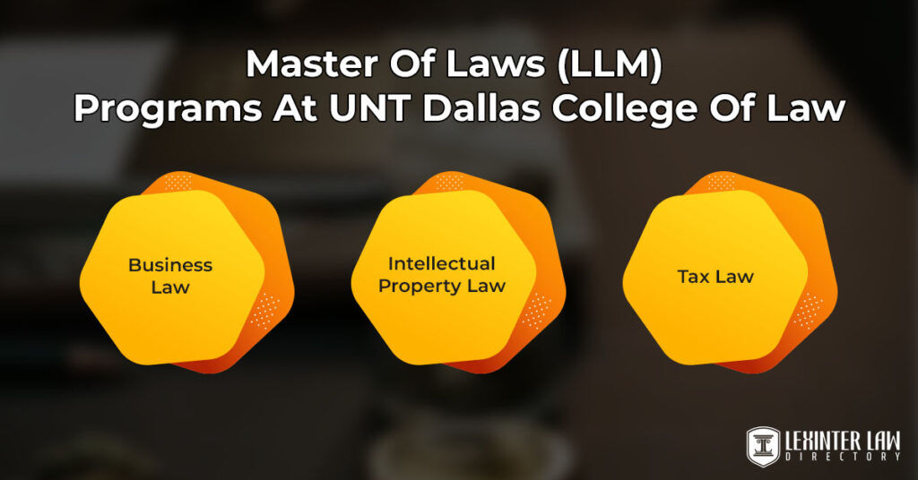 A Comprehensive Guide To UNT Dallas College Of Law - Lexinter