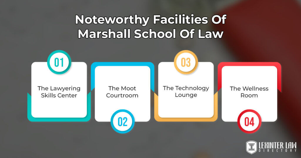 The Prestigious Thurgood Marshall School Of Law - Lexinter