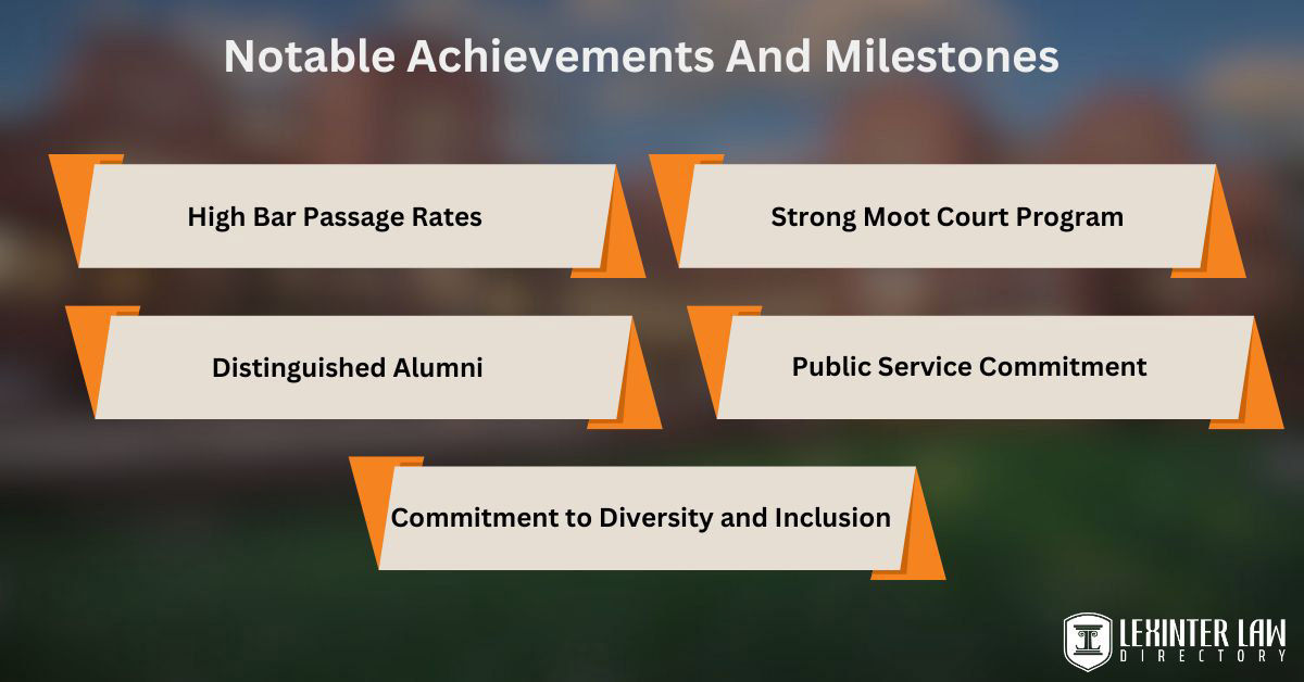 Washburn University School Of Law - Lexinter