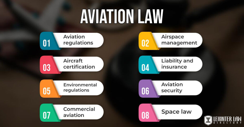 Types Of Law: Fields Of Legal Expertise And Attorneyship - Lexinter