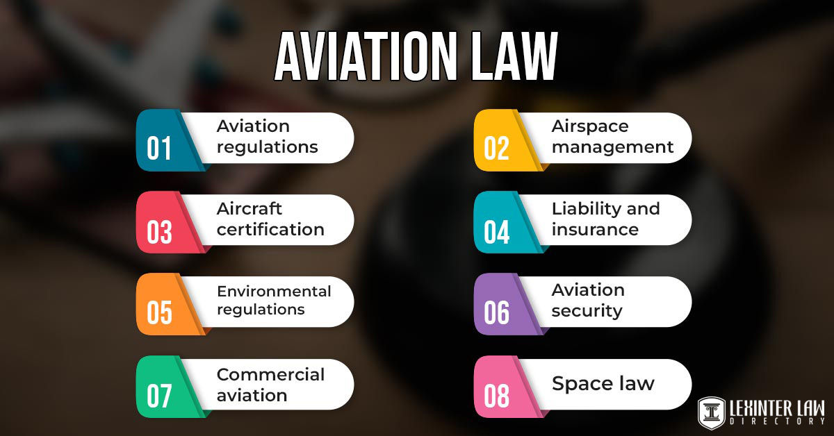 Types Of Law: Fields Of Legal Expertise And Attorneyship - Lexinter