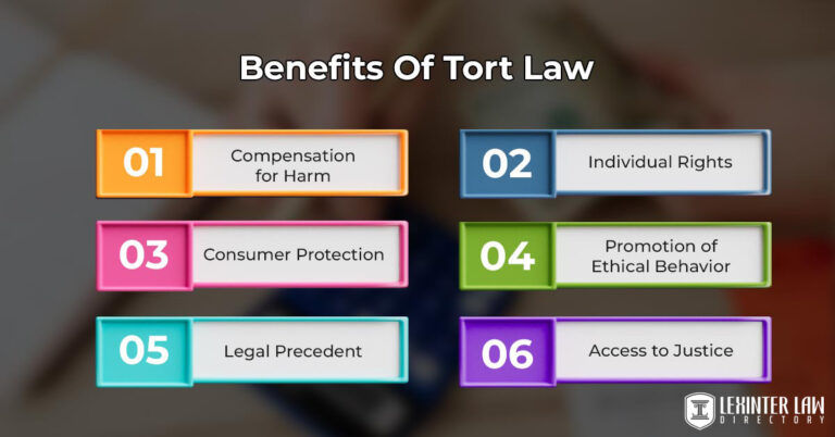Tort Law: Exploring Legal Principles For Personal Injury And Damages ...