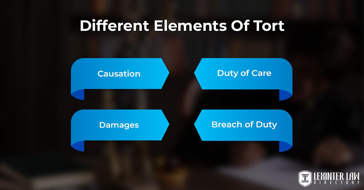 Tort Law: Exploring Legal Principles For Personal Injury And Damages ...