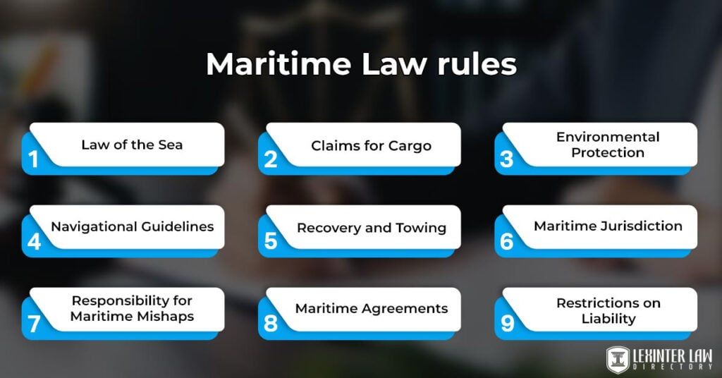 Maritime (Admiralty) Law: Navigating Maritime Regulations And Legal ...