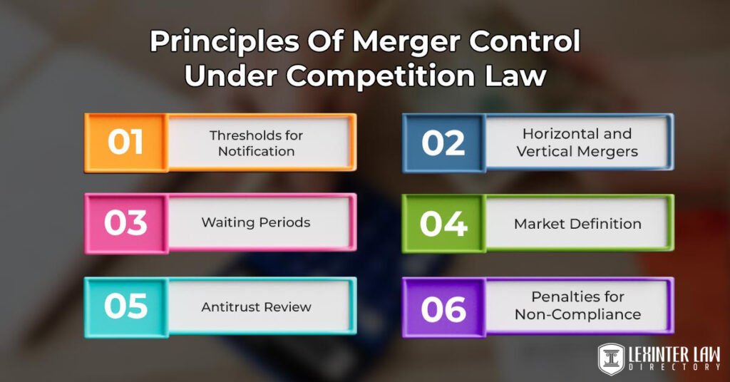 Competition Law: Understanding Regulations For Fair Market Practices ...