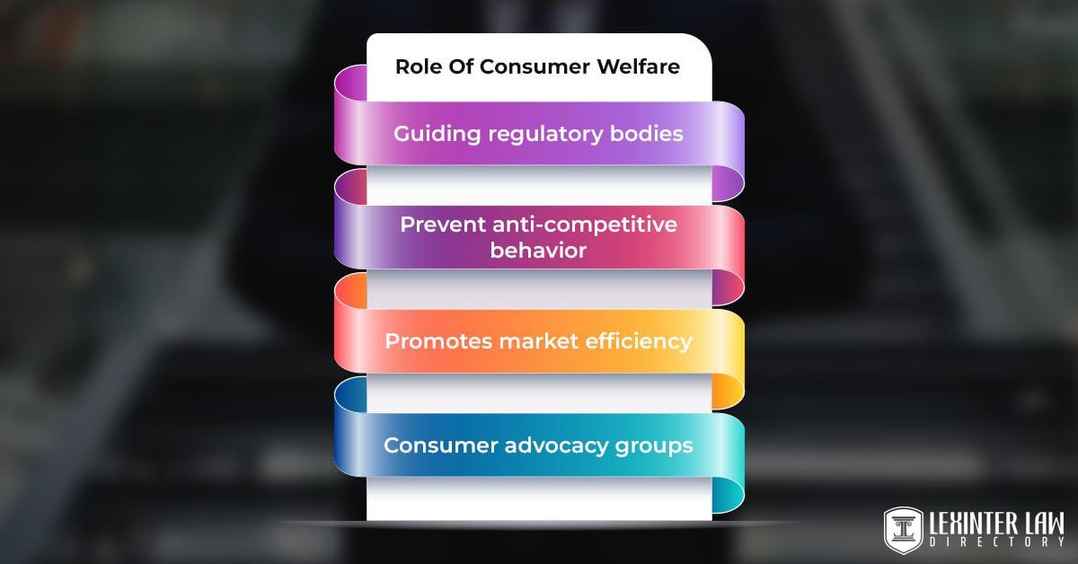 Competition Law: Understanding Regulations For Fair Market Practices ...