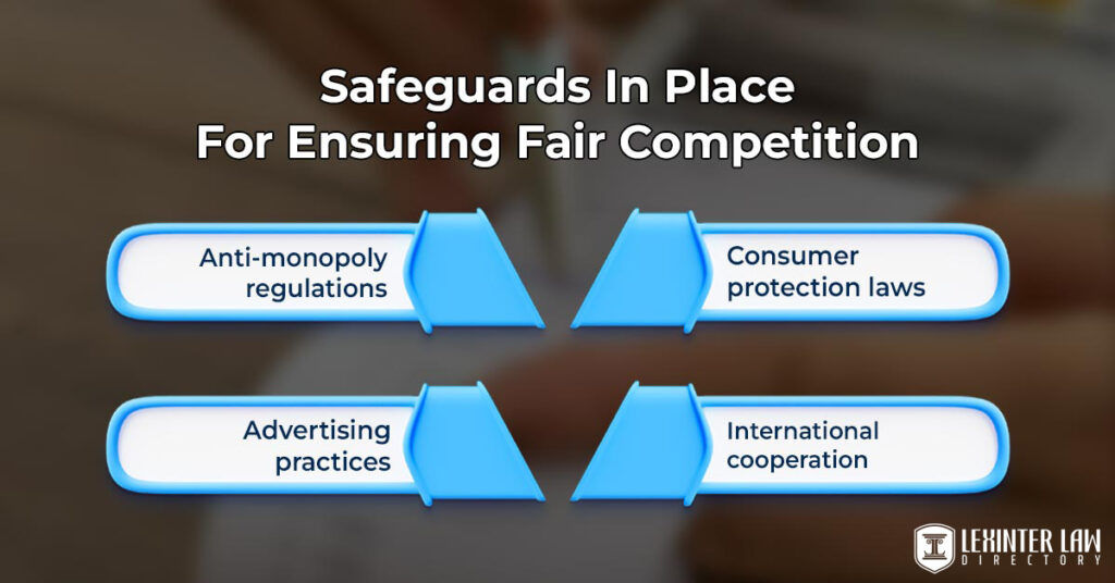 Competition Law: Understanding Regulations For Fair Market Practices ...