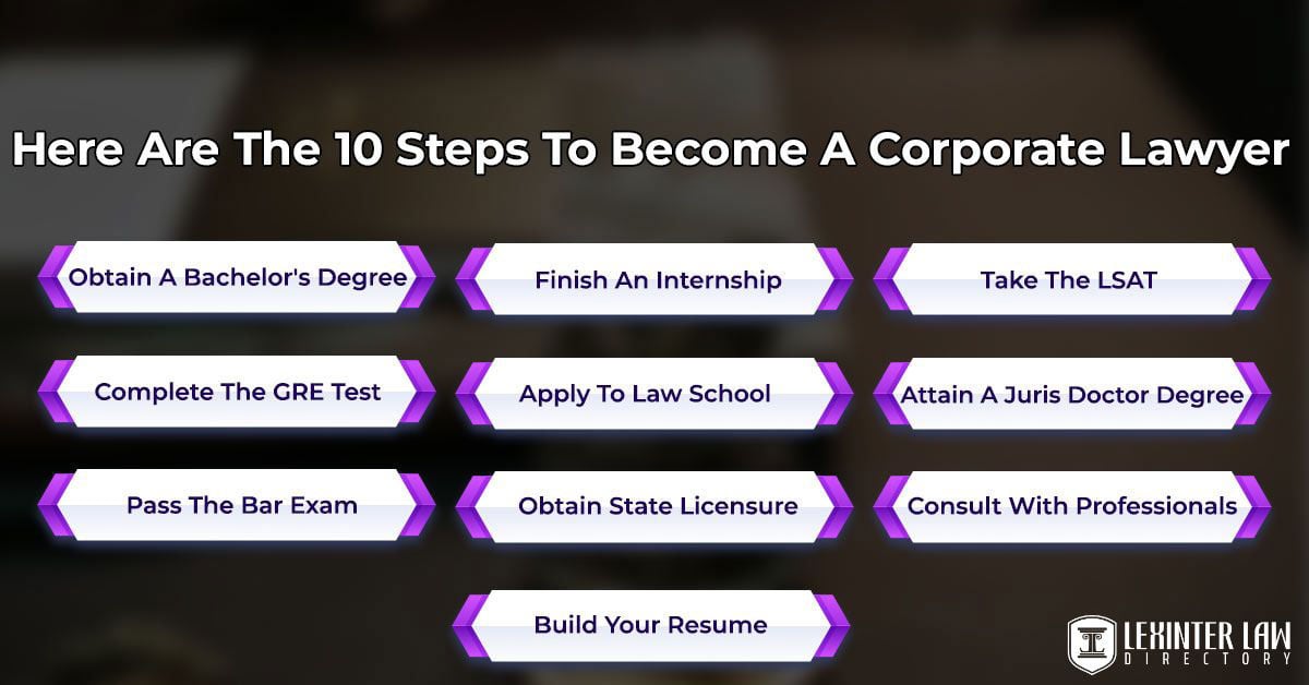 10 Steps On How To Become A Corporate Lawyer - Lexinter