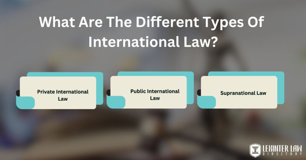 International Law: Exploring Global Legal Principles And Treaties ...
