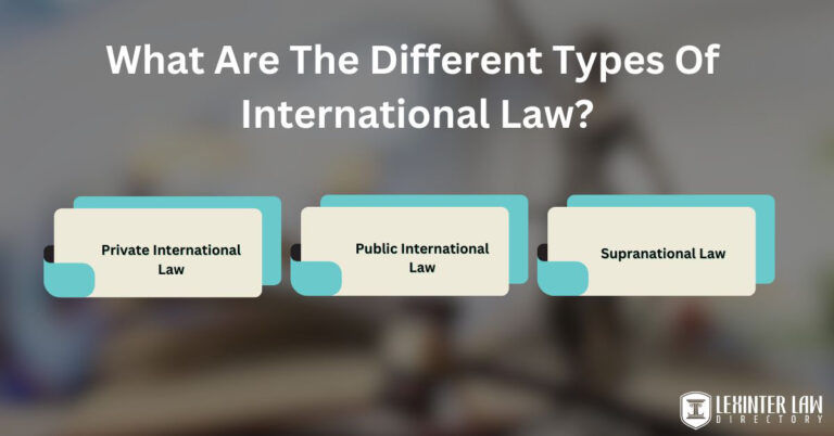 International Law: Exploring Global Legal Principles And Treaties ...