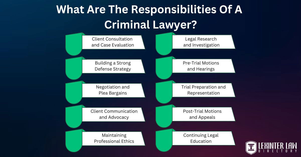 10 Steps On How To Become A Criminal Lawyer - Lexinter