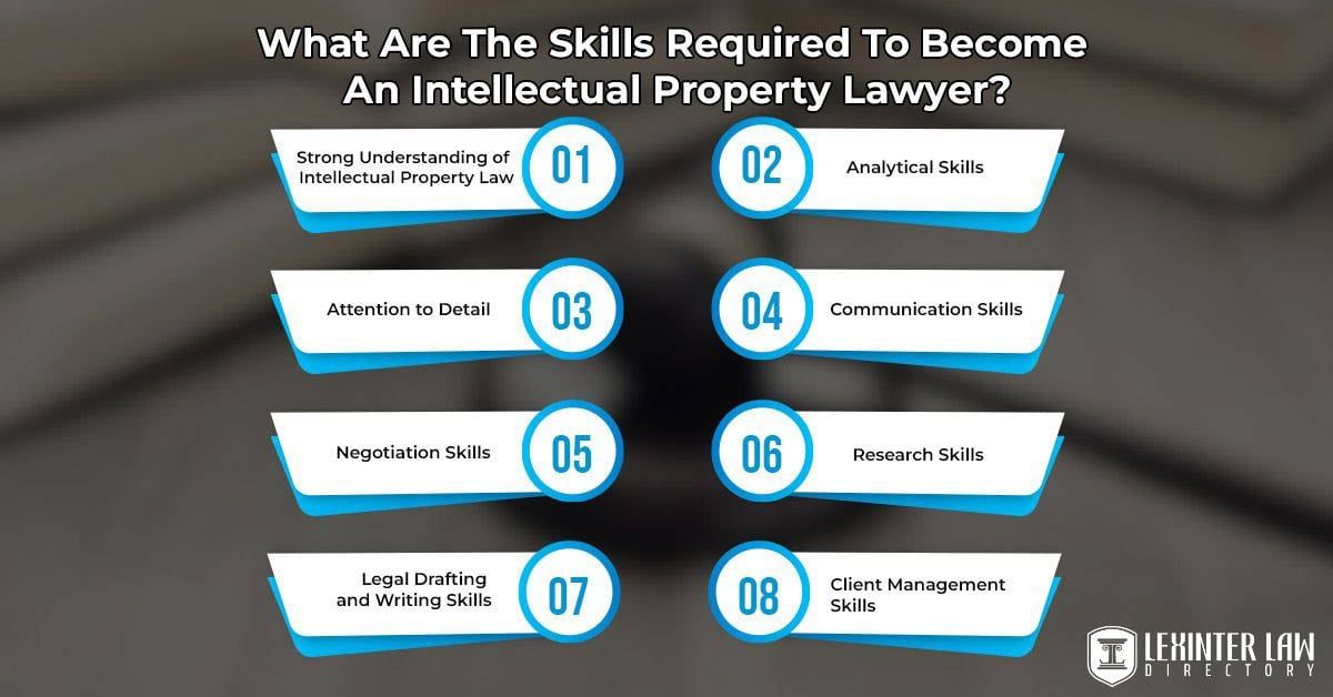7 Steps On How To Become An Intellectual Lawyer - Lexinter