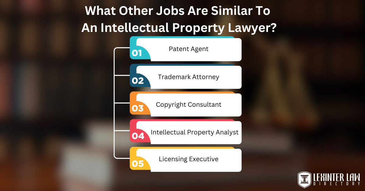 7 Steps On How To Become An Intellectual Lawyer - Lexinter