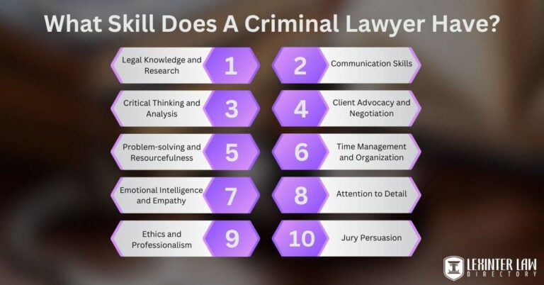 10 Steps On How To Become A Criminal Lawyer - Lexinter