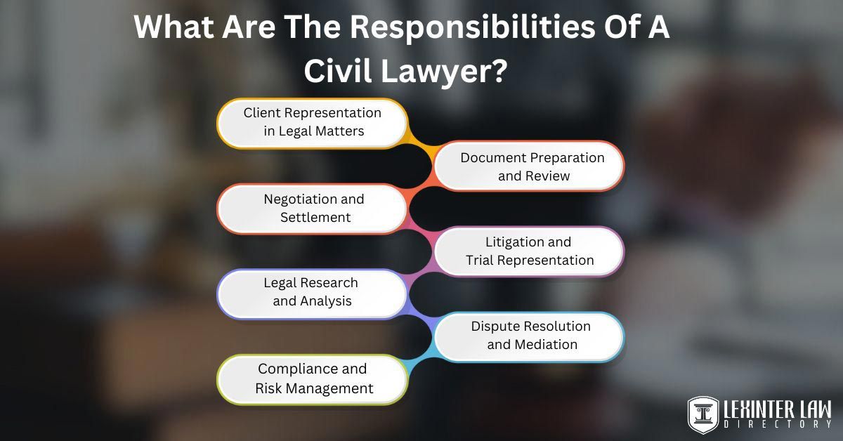 12 Steps On How To Become A Civil Lawyer - Lexinter