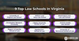 9 Top Law Schools In Virginia - Lexinter