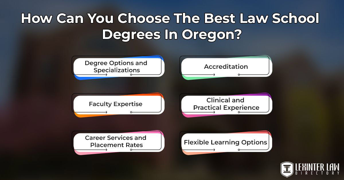 Top 3 Law Schools In Oregon - Lexinter