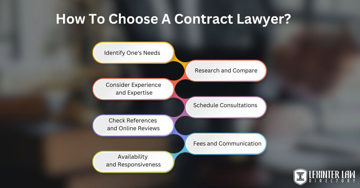 5 Essential Steps On How To Become A Contract Lawyer - Lexinter