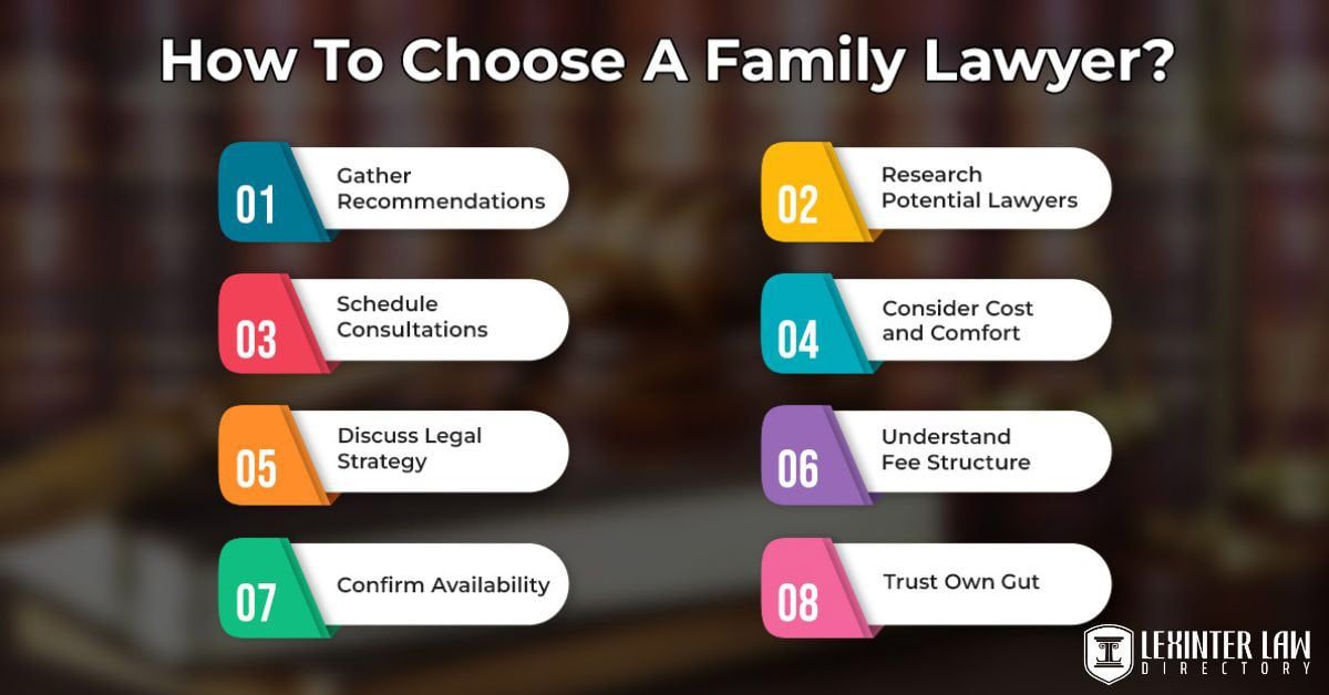 6 Essential Steps On How To Become A Family Lawyer - Lexinter
