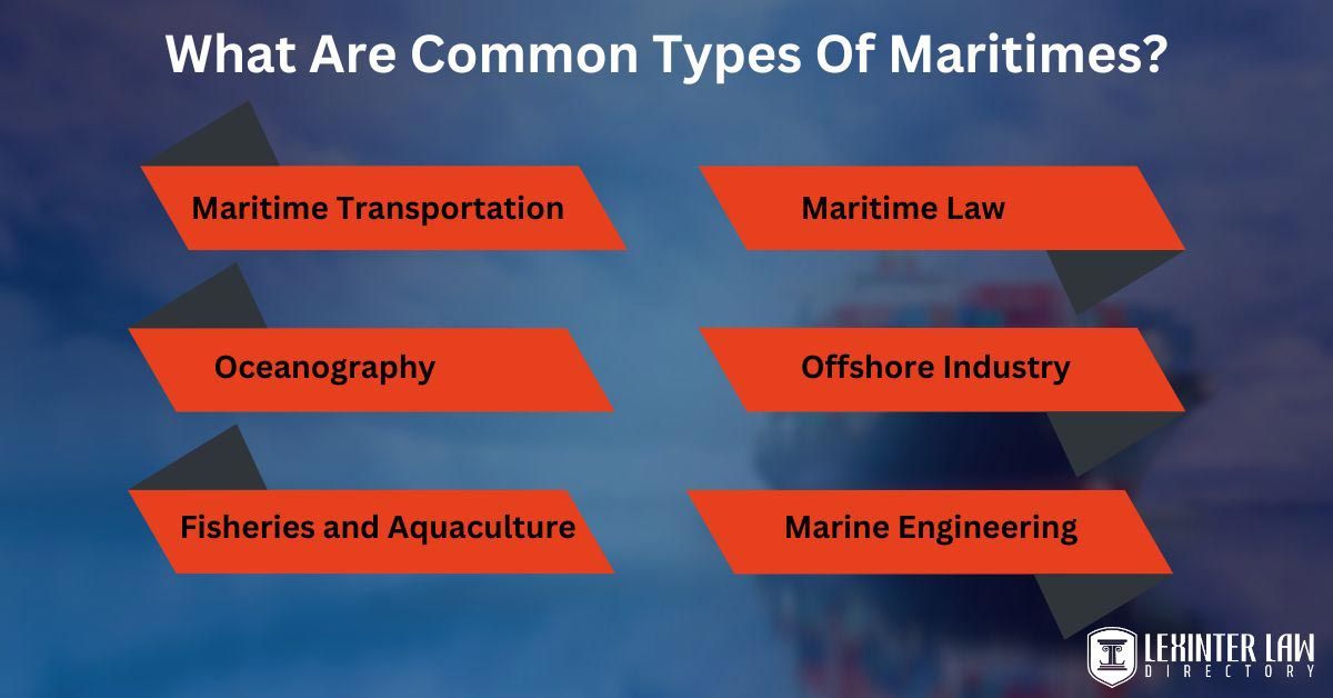 How To Become A Maritime Lawyer (Admiralty Lawyer): Education And ...