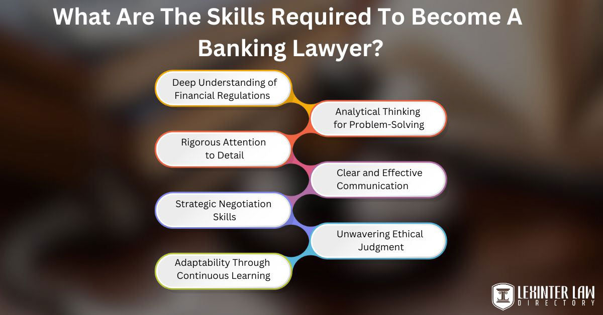 How To Become A Banking Lawyer: 11 Step-By-Step Career Guide And ...