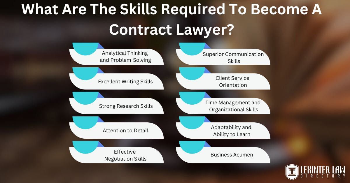 5 Essential Steps On How To Become A Contract Lawyer - Lexinter