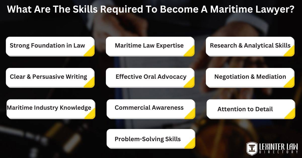 How To Become A Maritime Lawyer (Admiralty Lawyer): Education And ...