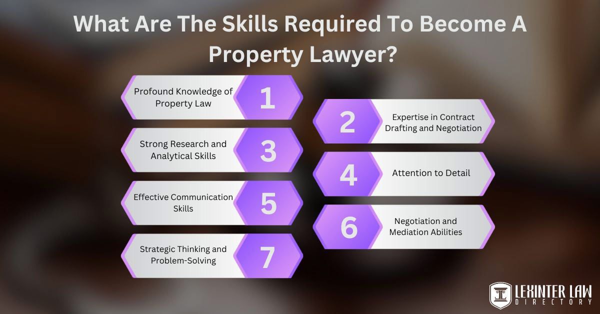 10 Steps On How To Become A Property Lawyer (Real Estate Lawyer) - Lexinter