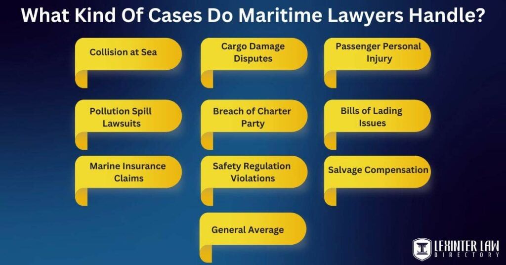 How To Become A Maritime Lawyer (Admiralty Lawyer): Education And ...