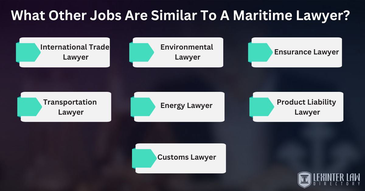 How To Become A Maritime Lawyer (Admiralty Lawyer): Education And ...