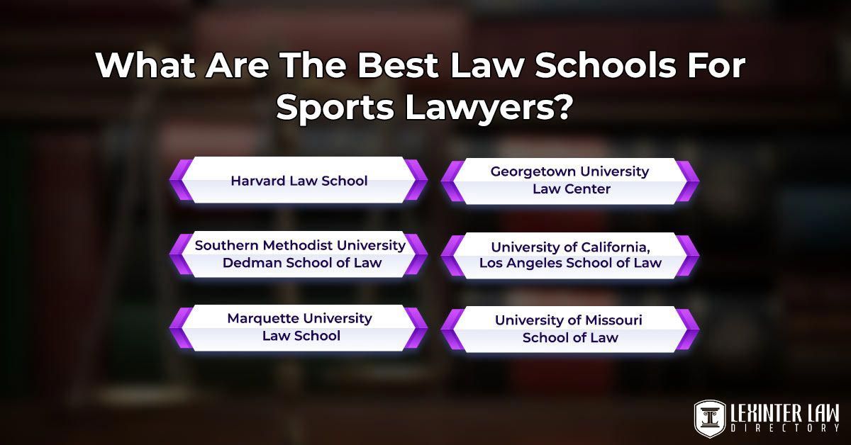 How To Become A Sports Lawyer: Education And Career Pathway Guide ...