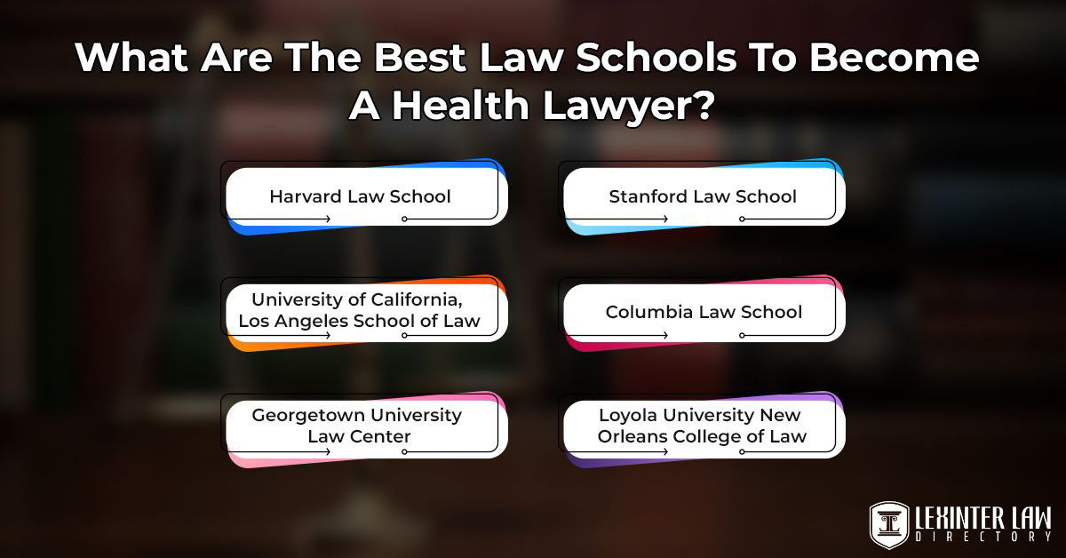 How To Become A Health Lawyer: Essential Steps And Pathway To Success ...