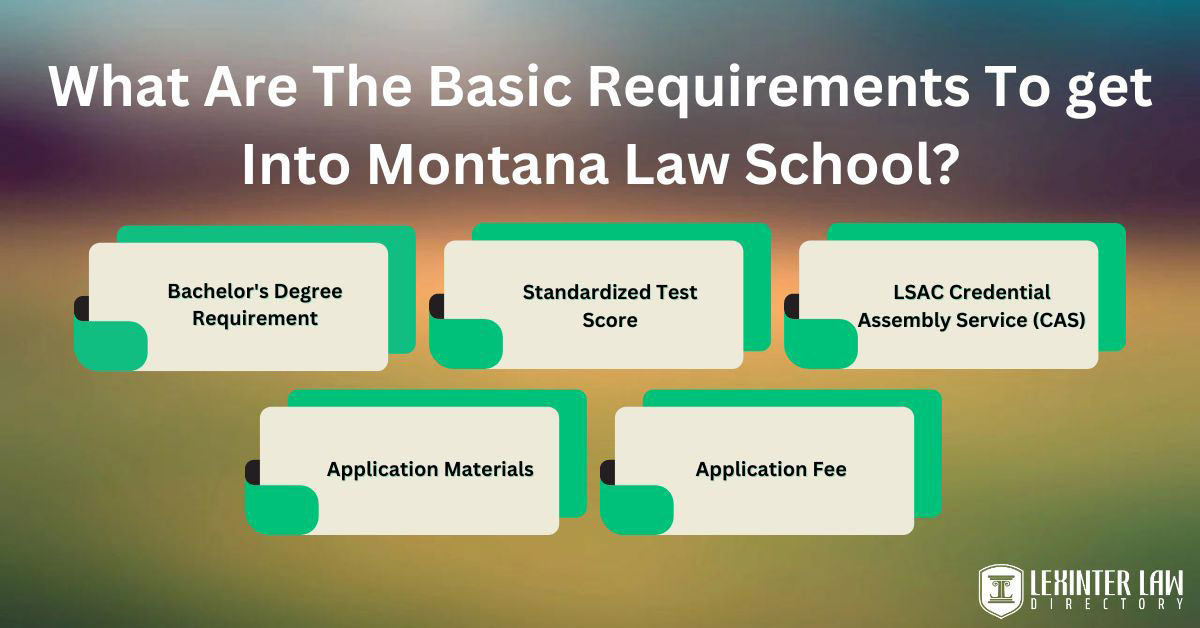 Best Law School In Montana - Lexinter