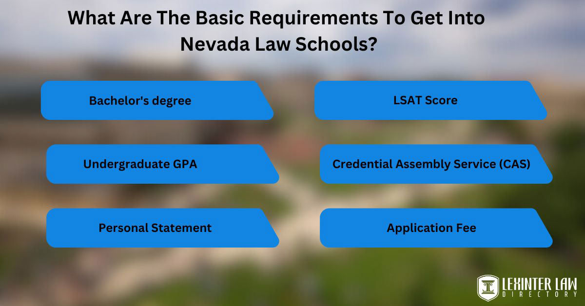 Top Law Schools In Nevada - Lexinter