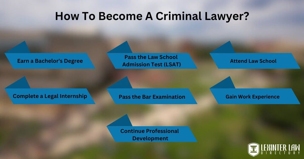 13 Best Law Schools For Criminal Law - Lexinter
