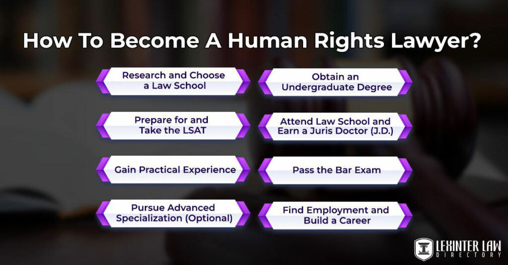 10 Best Law Schools For Human Rights Law - Lexinter