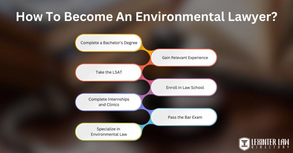 16 Best Law Schools For Environmental Law - Lexinter