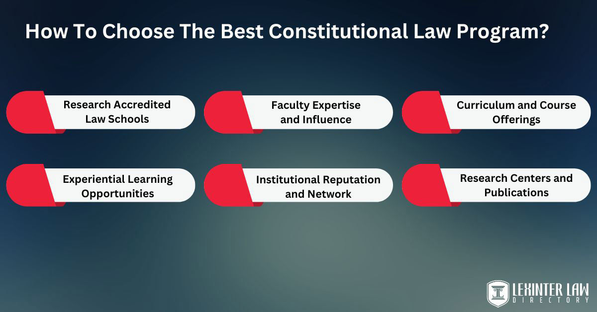 10 Best Constitutional Law Schools - Lexinter